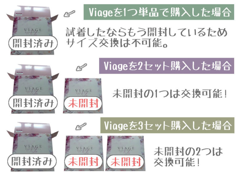 Viageのナイトブラで胸がつぶれる時は危険…!?その原因と5つの対処法！